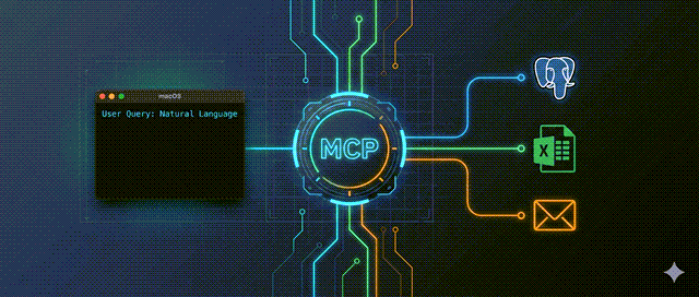 Building an Event Management System with Claude Code: Part 3 ...